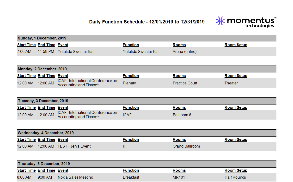 Daily Function Schedule – Momentus Support Center